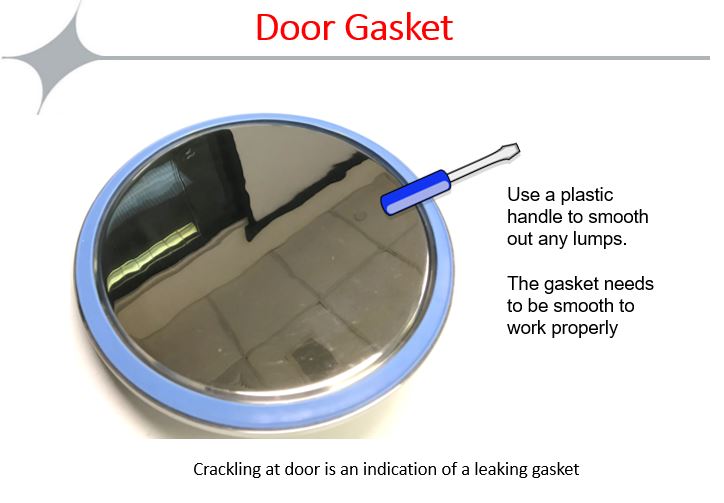 How to replace the door gasket – Tuttnauer