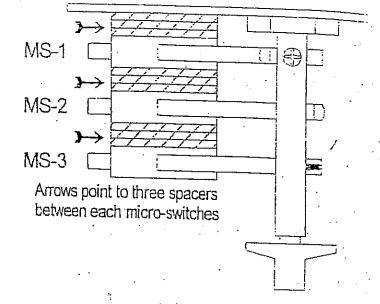 How to replace Microswitch and Alignment – Tuttnauer