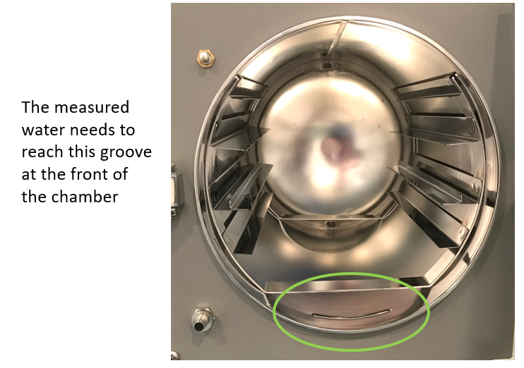 High Temperature Fail – Tuttnauer